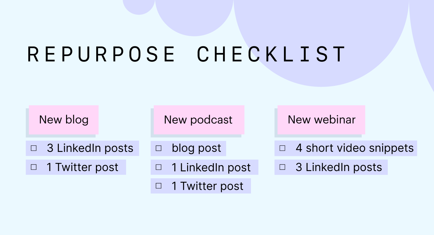 6 ways to use AI to repurpose event recordings - Writer