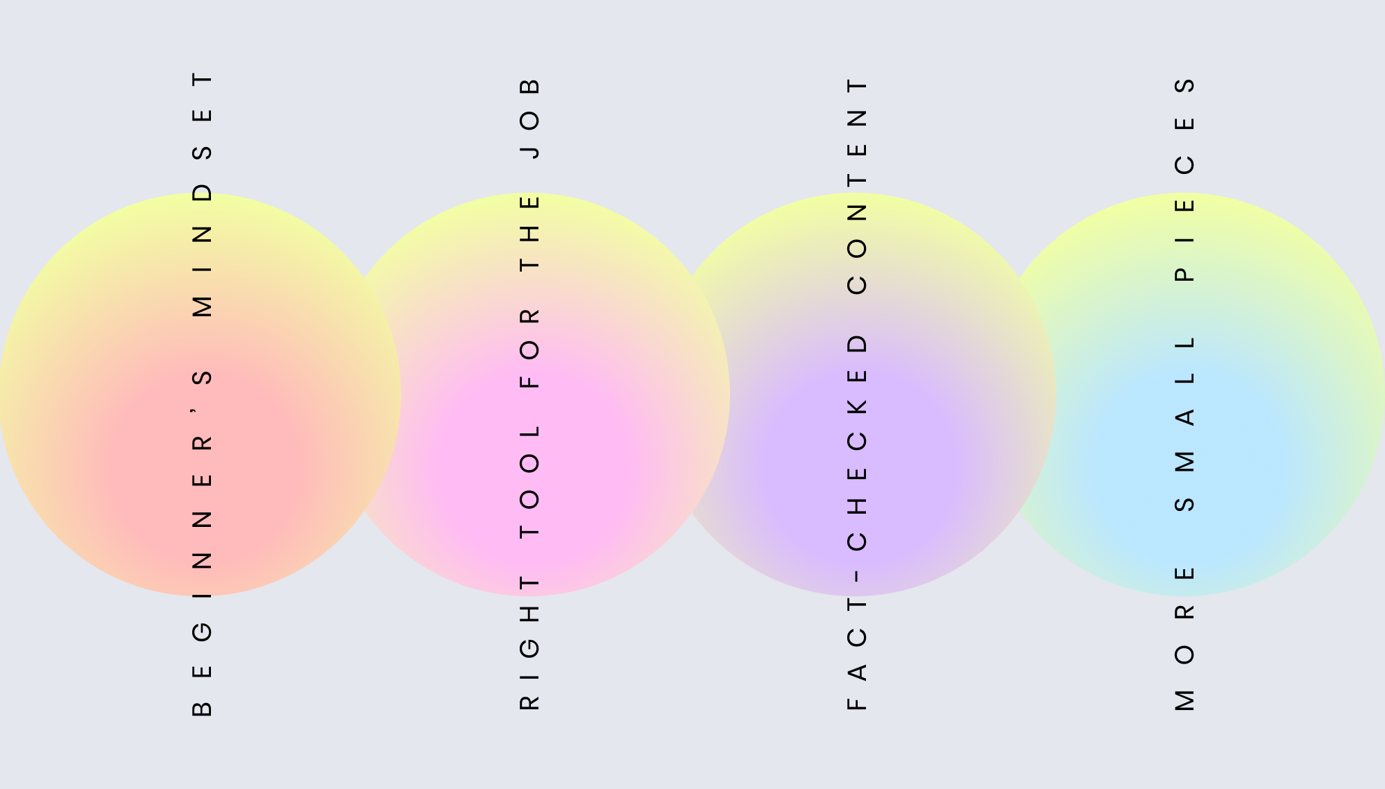 The 4 rules of working with generative AI - WRITER