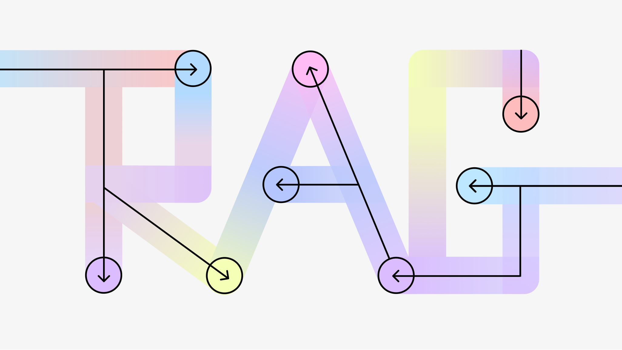 Retrieval-augmented generation (RAG) for enterprise AI - WRITER