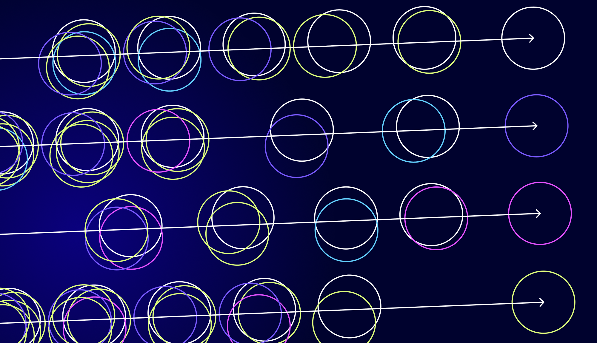 Learn the basics: What is machine learning? - WRITER