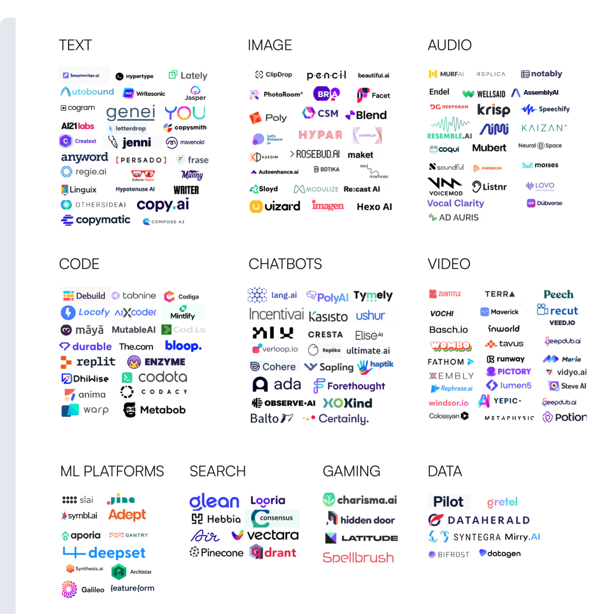 Generative AI explained - WRITER