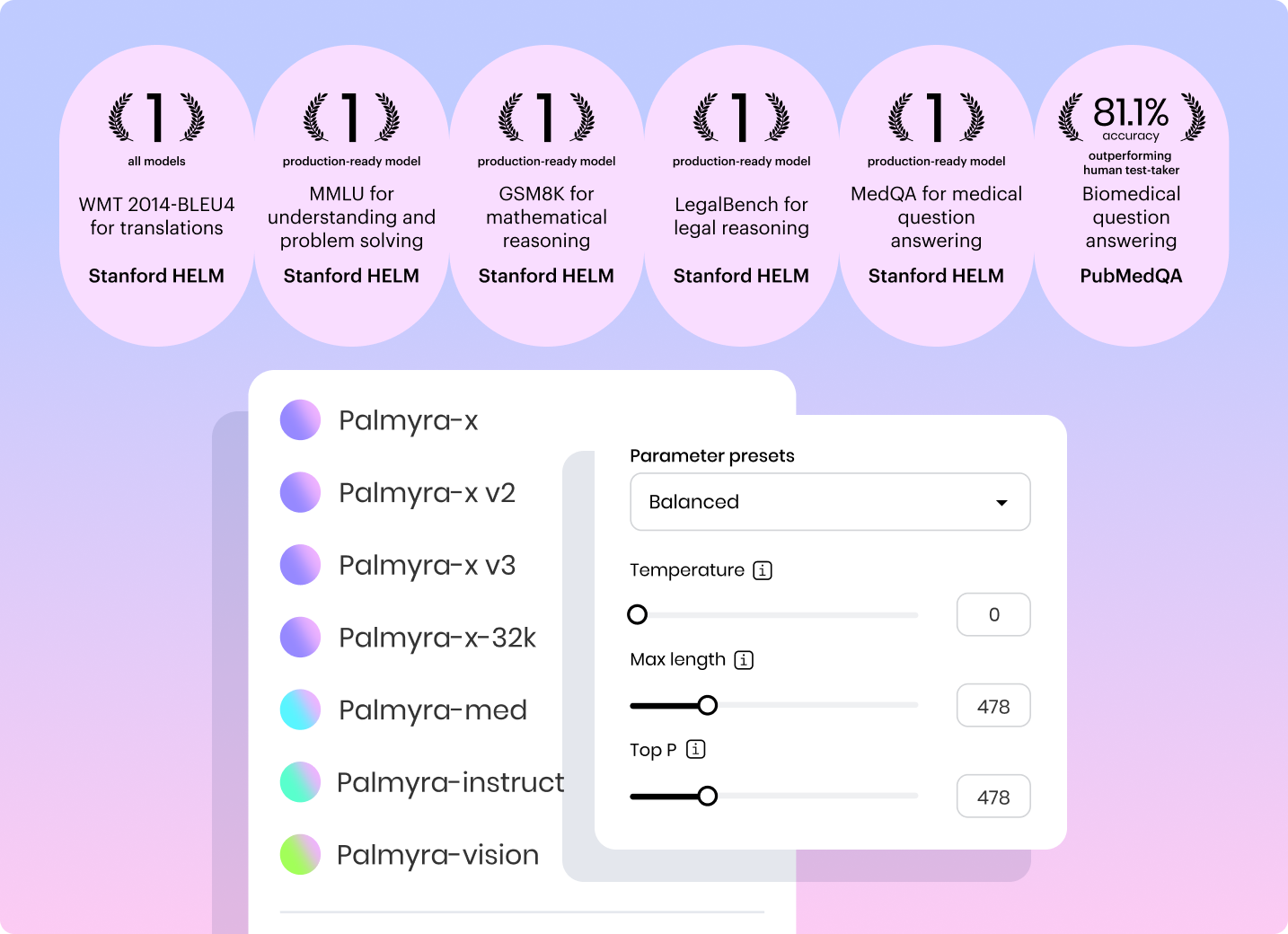 Build AI apps with Writer AI Studio
