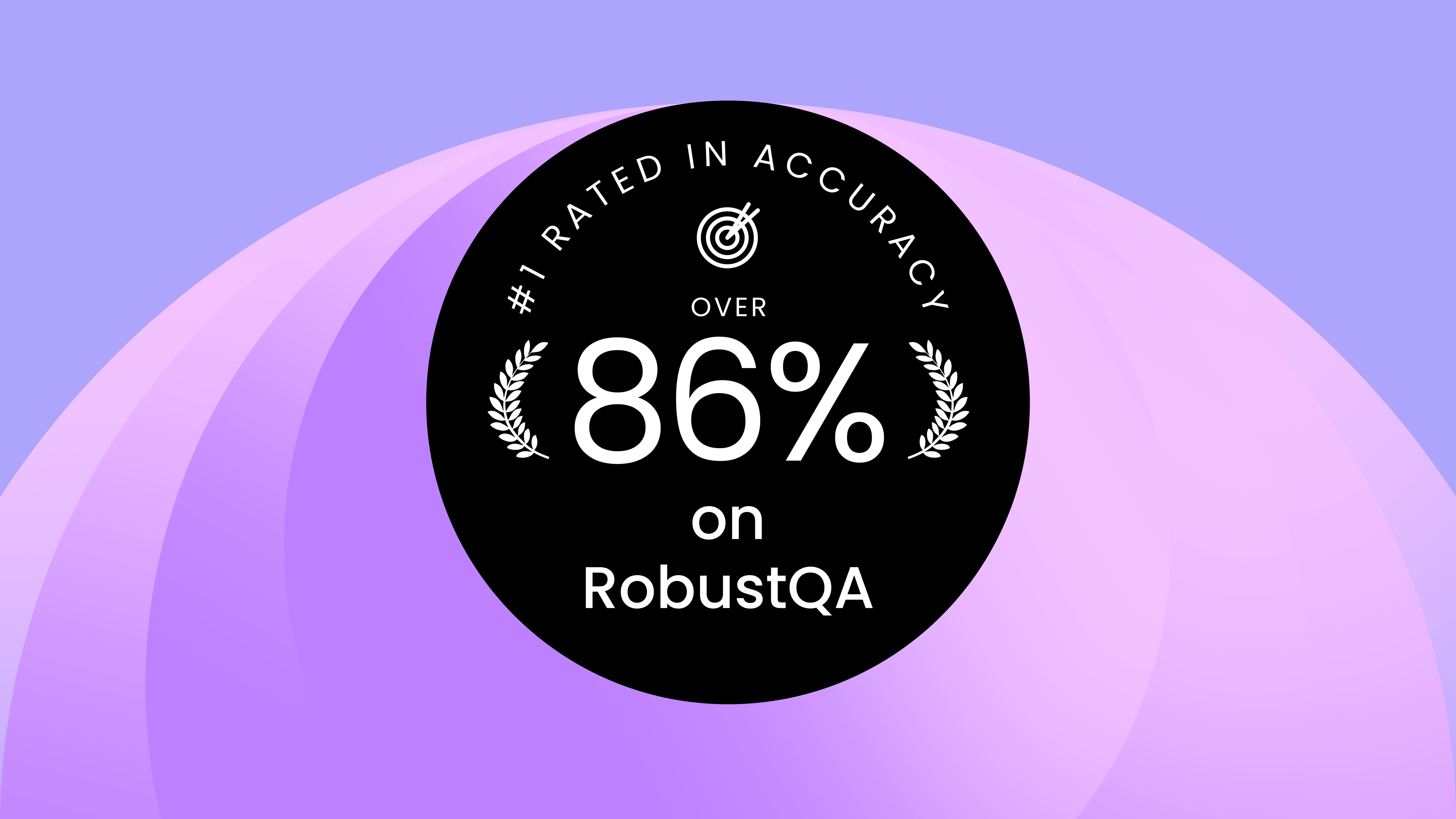 RAG benchmarking: Writer Knowledge Graph ranks #1 - WRITER