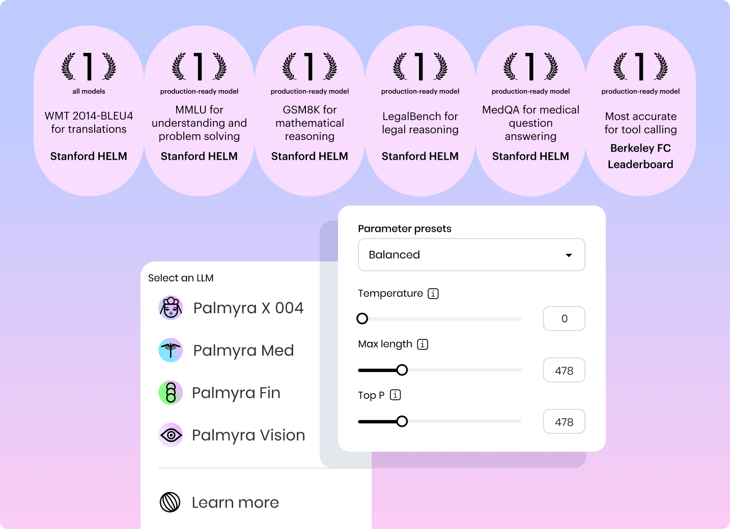 Writer AI Studio - Build agents with no-code, Framework, or APIs