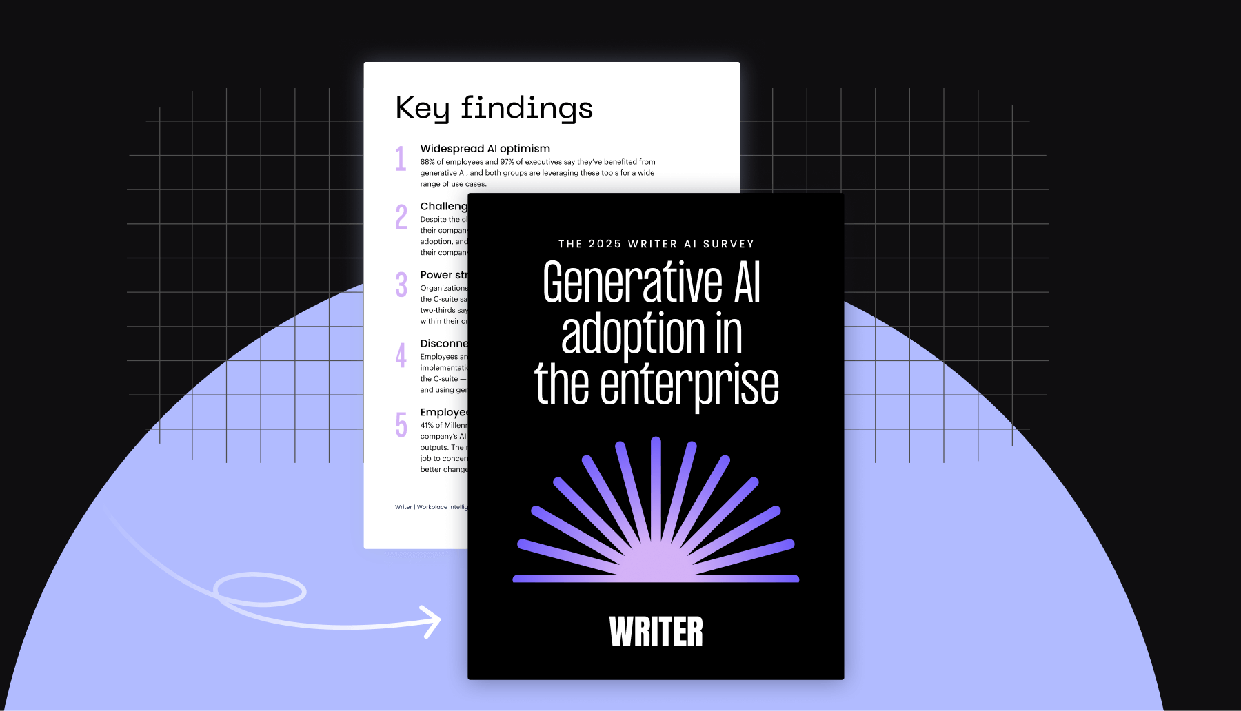2025 AI adoption report: Key findings - Writer