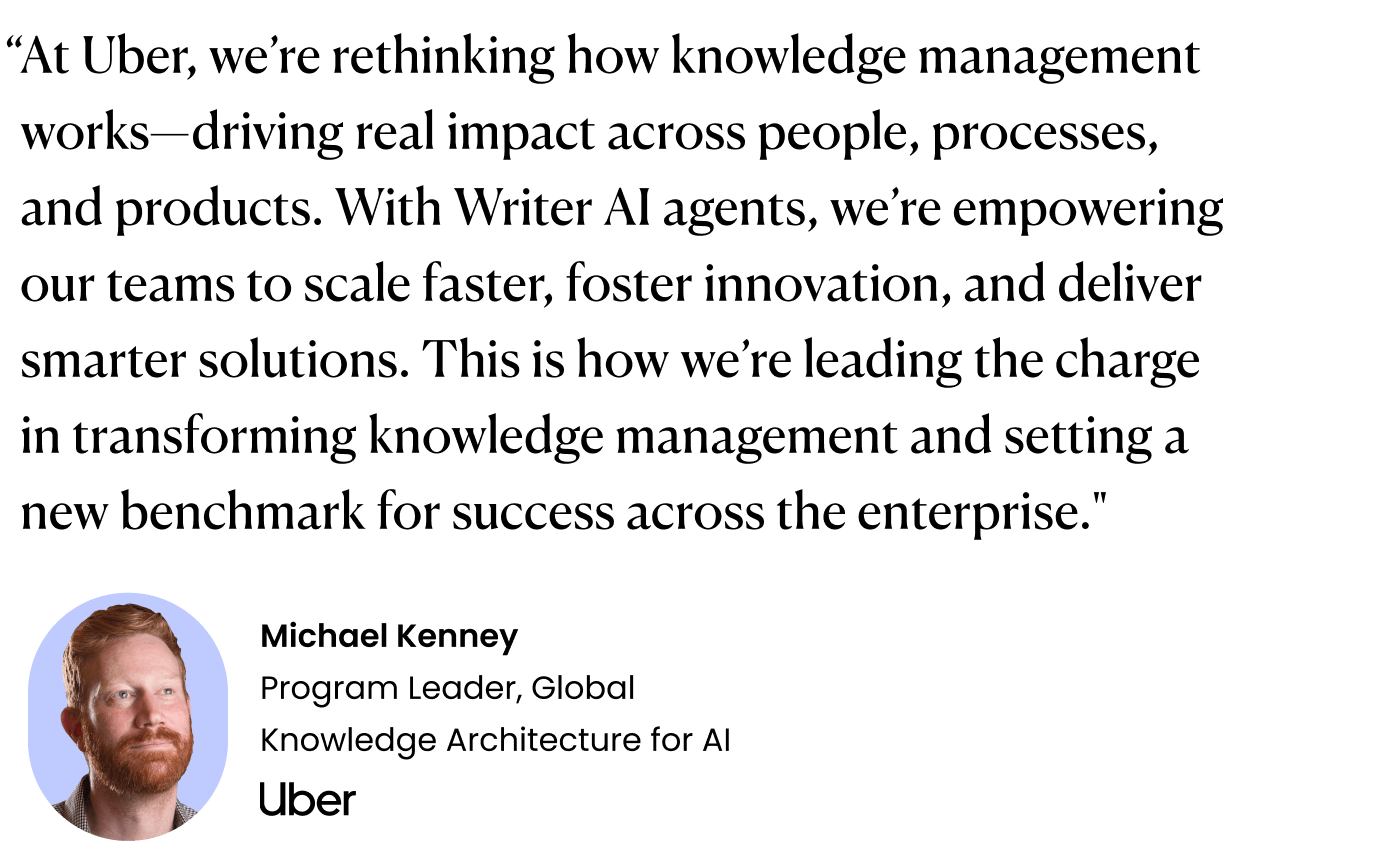 Announcing WRITER AI HQ: AI agent platform for enterprise - WRITER