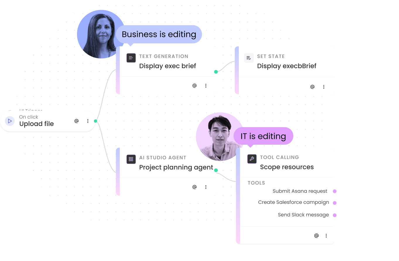 Build agents that actually work. Together. - WRITER