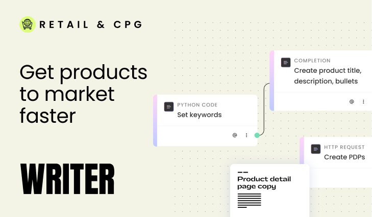 WRITER for retail & CPG