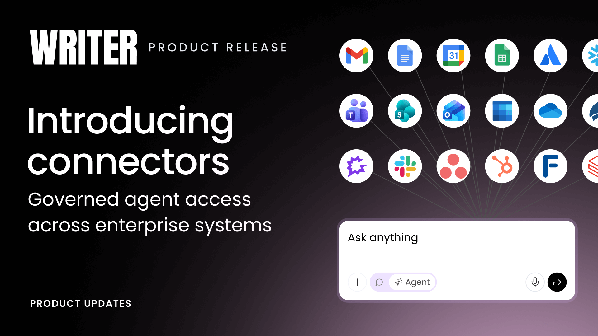 Introducing WRITER MCP connectors