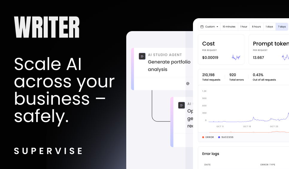 WRITER AI Studio