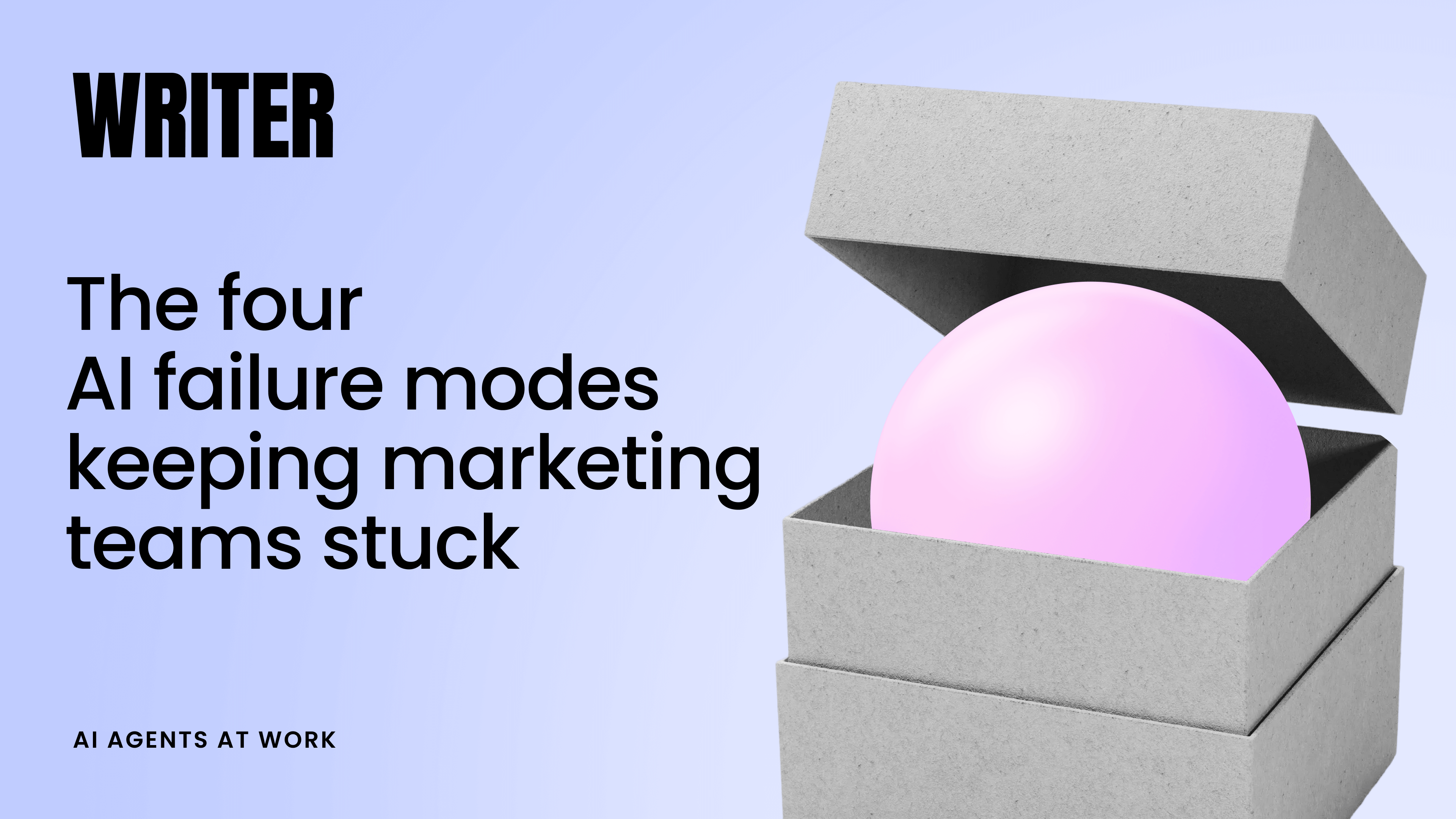 The four AI failure modes keeping marketing teams stuck - WRITER